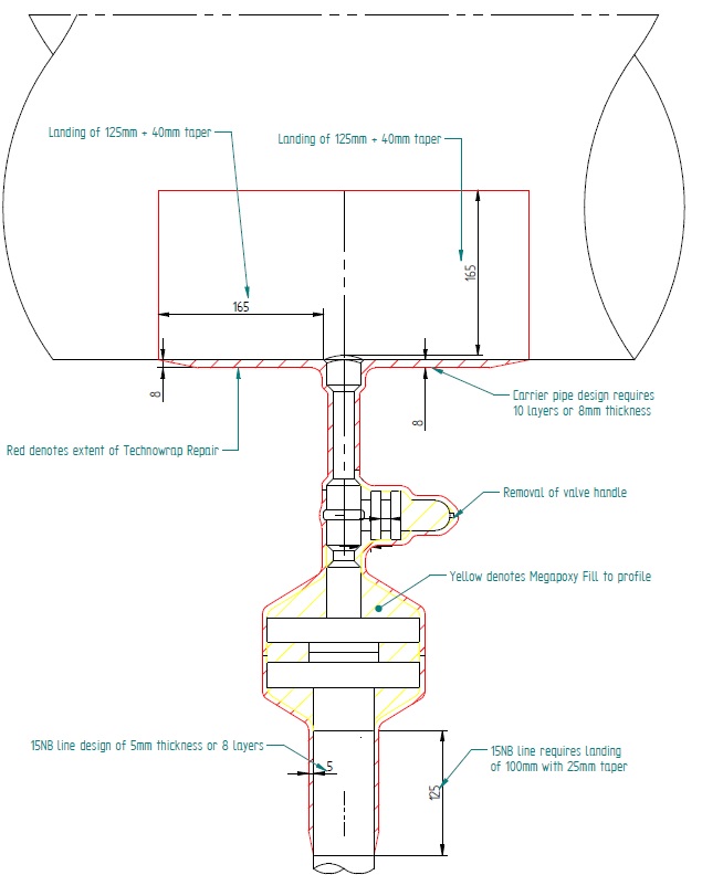 IC Integrity Propane Line, Patch and Valve Encapsulation - IAS Group