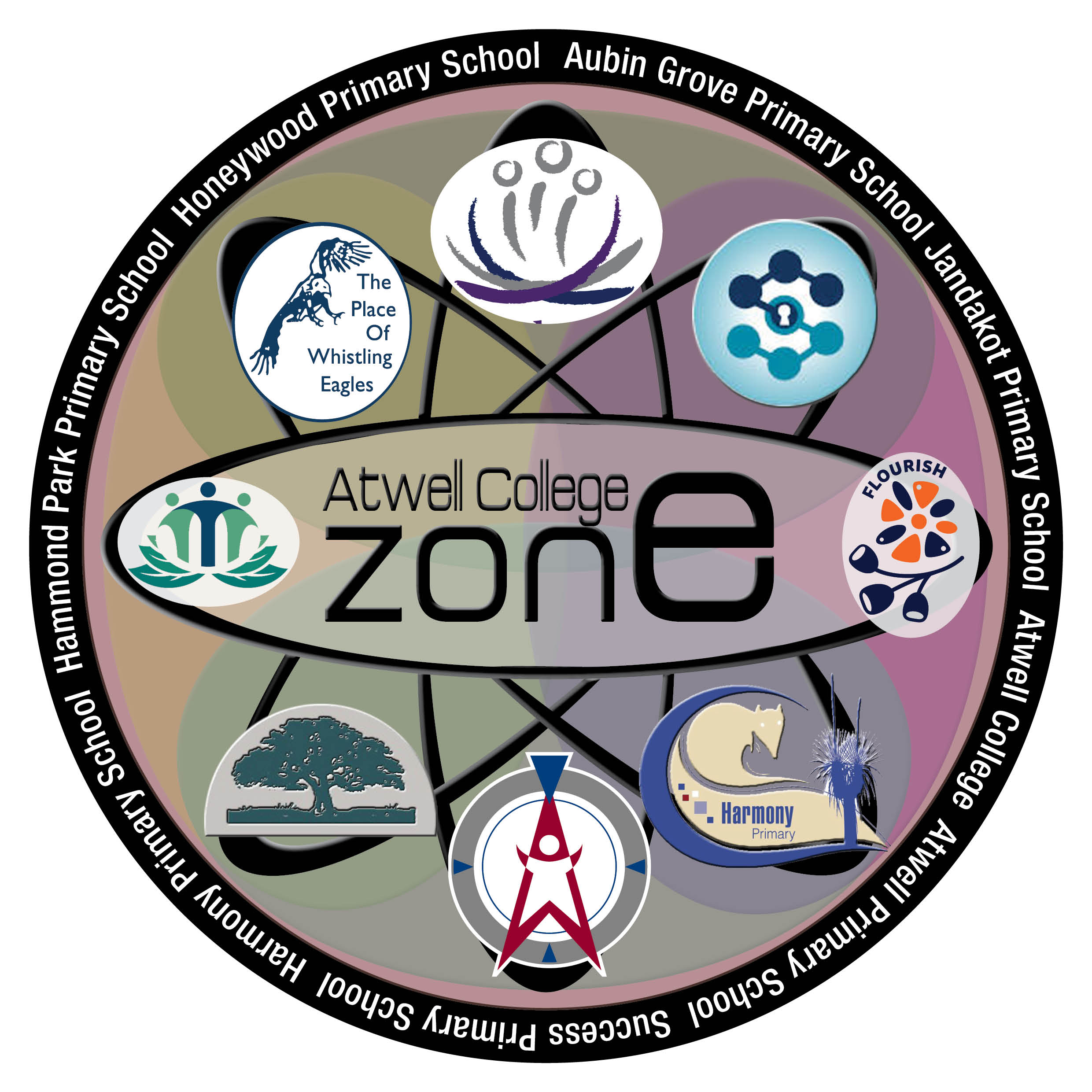 Atwell College Zone Extension Program